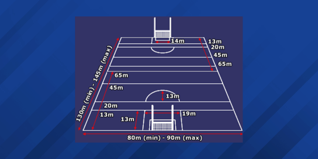How long is a GAA pitch? – Intersport Elverys