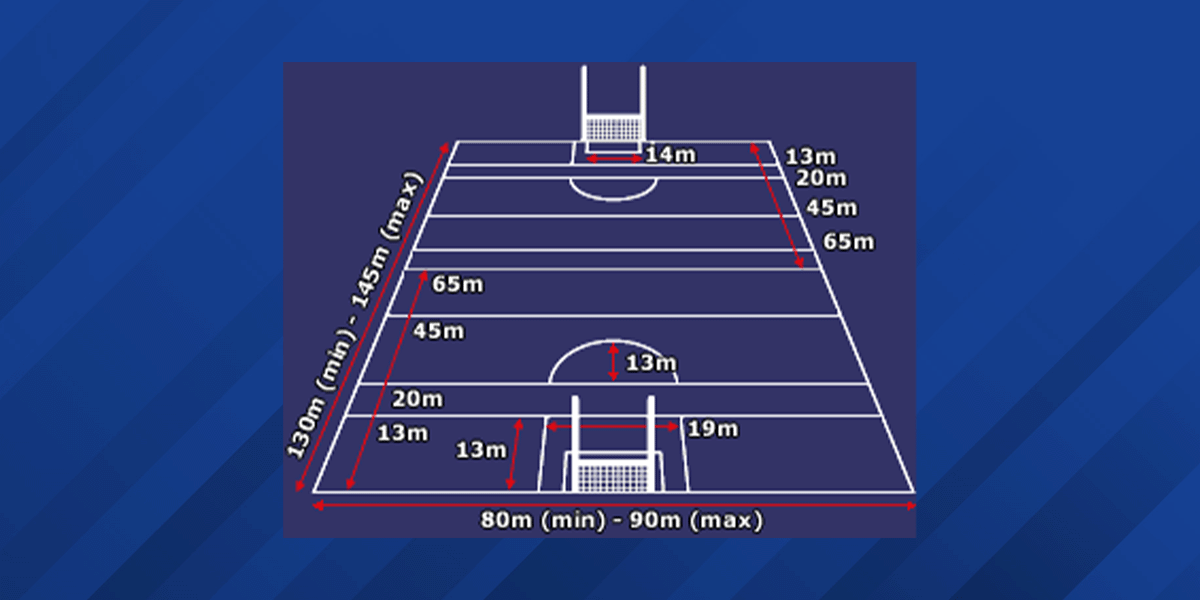 How long is a GAA pitch? – Intersport Elverys